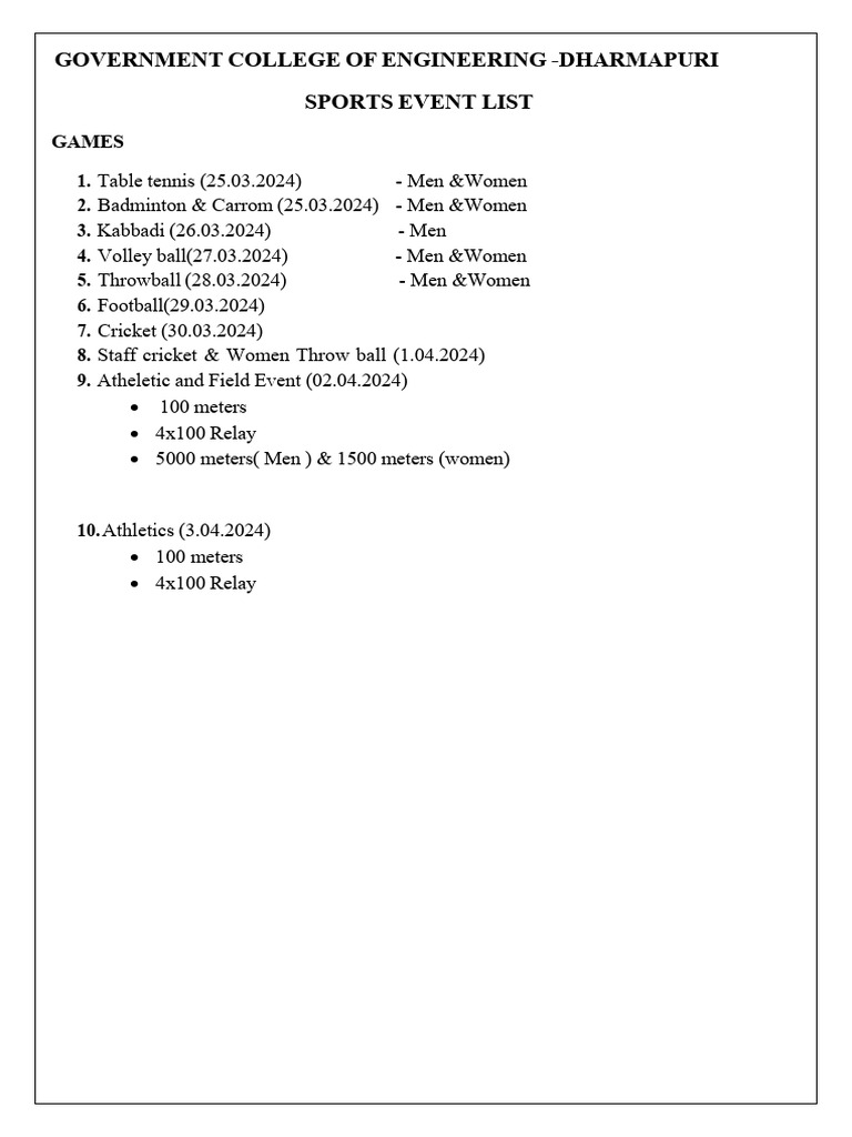 NEW LIST | PDF | Sports Equipment | Summer Olympic Sports