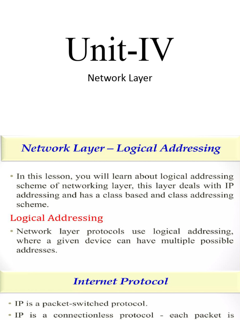 Unit IV | PDF | Ip Address | Communications Protocols
