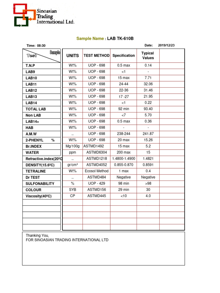 Spec Lab - Duc Giang - 14.1.2020 | PDF