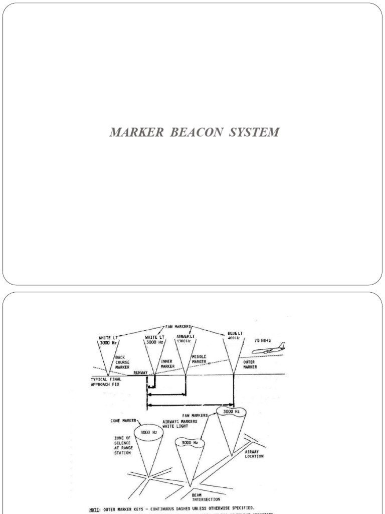 B737 - Marker Beacon | PDF
