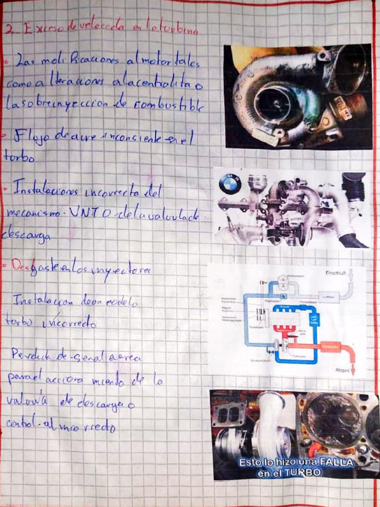 Partes Del Turbo Compresor | PDF