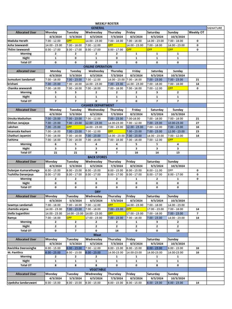 March 5th Week | PDF