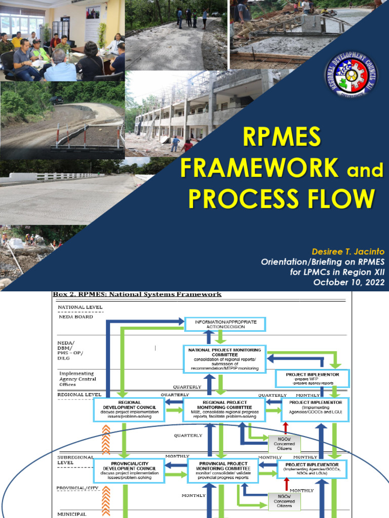 RPMES Framework and Process Flow | PDF | Business | Finance & Money ...