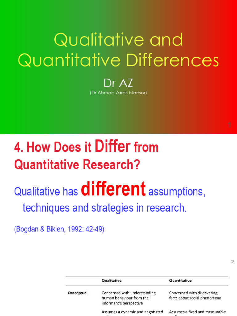 T01C Qual Quan Differences 2022 | PDF | Validity (Statistics ...