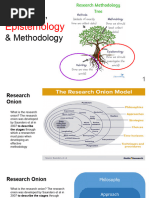 Saunders Research Onion For Effective Research Methodoloy | PDF