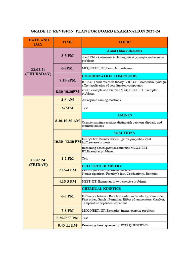 Grade 12 Cbse Board Exam Revision Plan for 2023-2024 | PDF