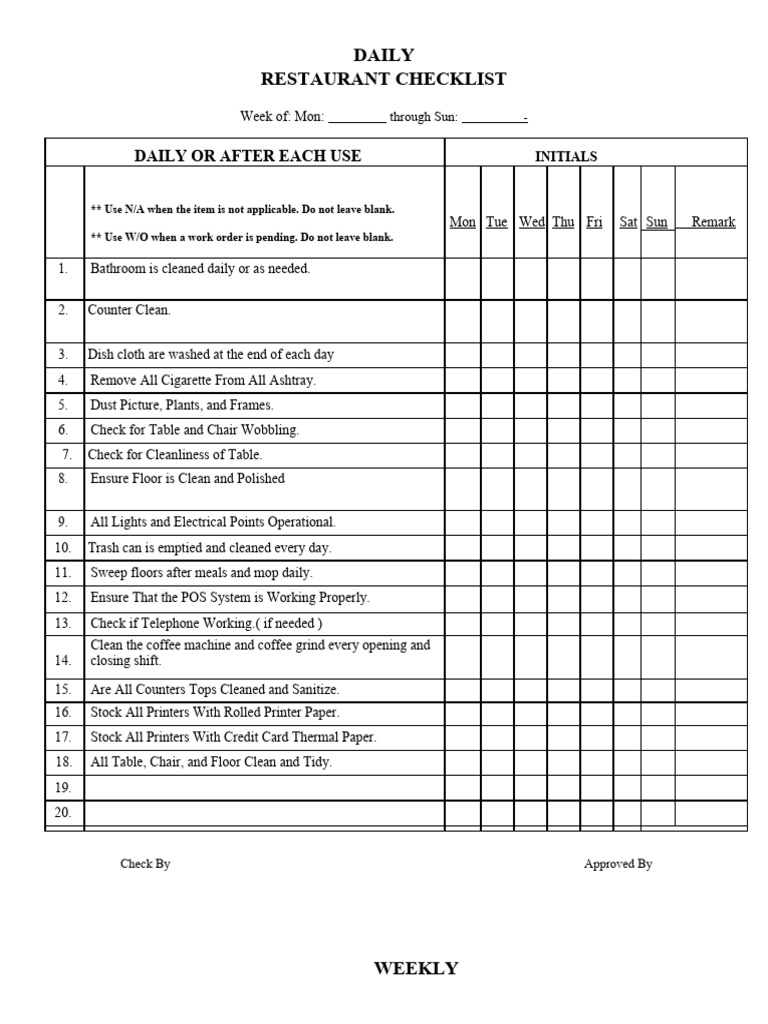 Daily Restaurant Cleaning Checklist | PDF | Home
