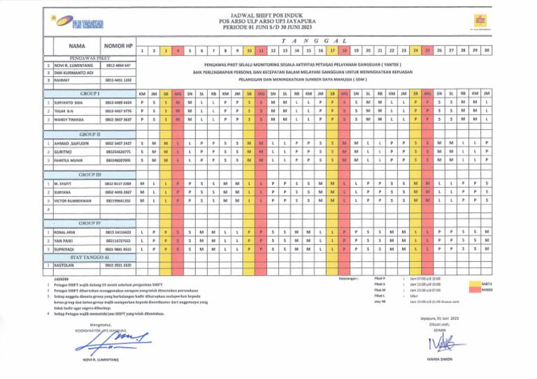 JADWAL PIKET ARSO JUNI | PDF