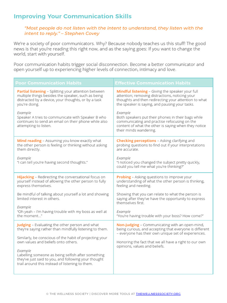 Communication Skills Worksheets | PDF