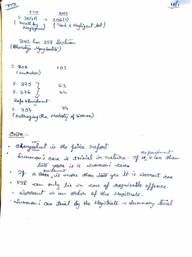 CRPC Notes 21st Feb | PDF