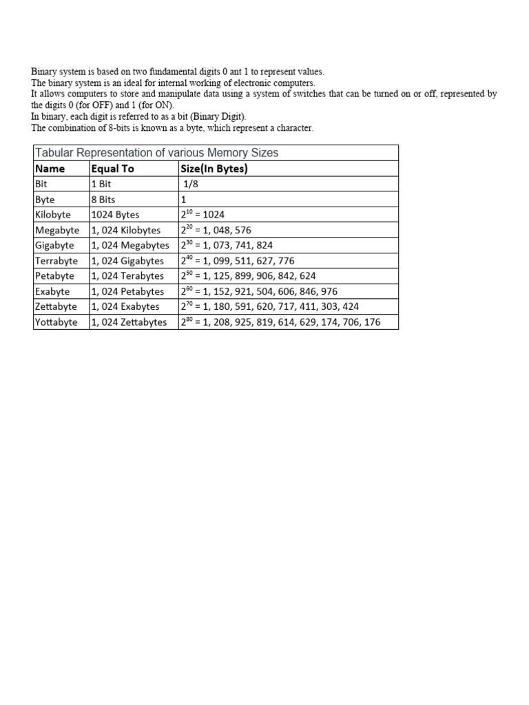 Binary System and Memory Sizes | PDF