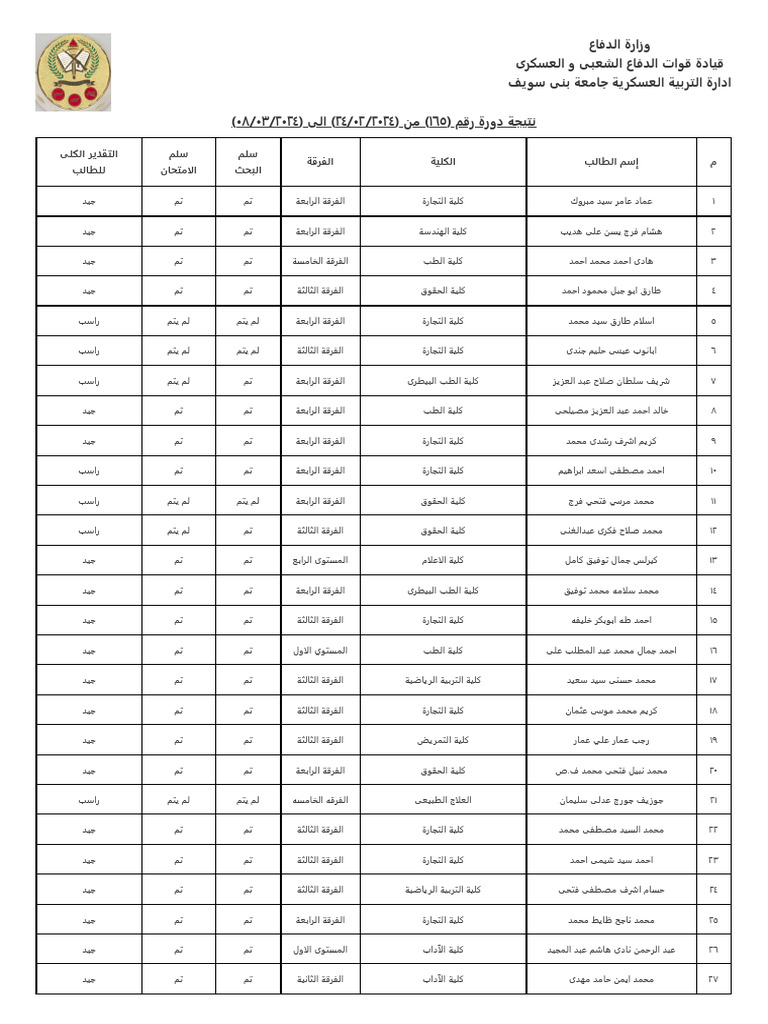 The pump guide | PDF
