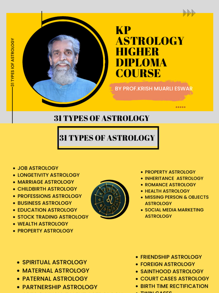 Astrology Diploma Course | PDF