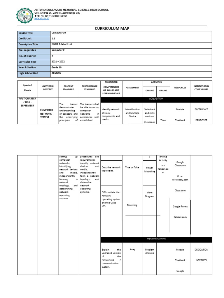 Computer 10 - Curriculum Map 2021-2022 | PDF | Ip Address | Computer ...