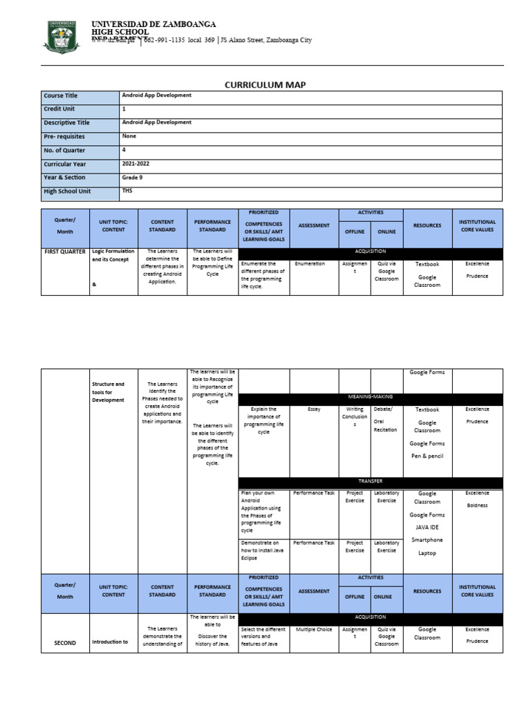 Grade 9 Android App Development | PDF | Java (Programming Language) | Android (Operating System)
