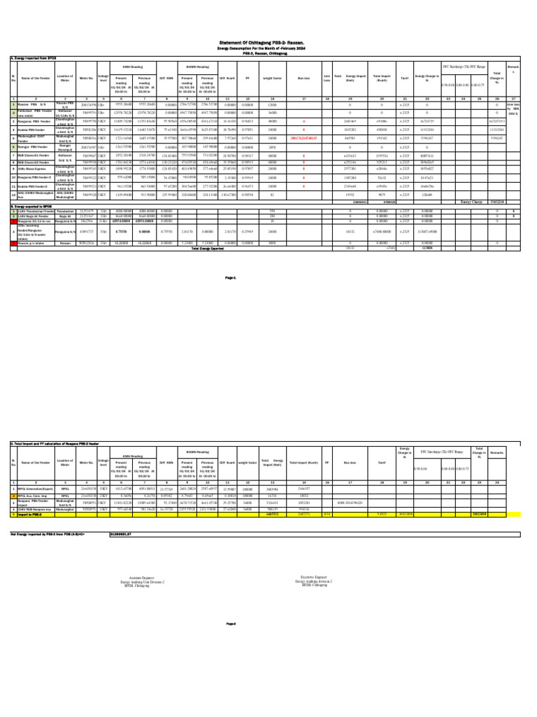 PBS-2 Reading Sheet February 24 EAUD2 (11) Corrected | PDF | Metrology ...