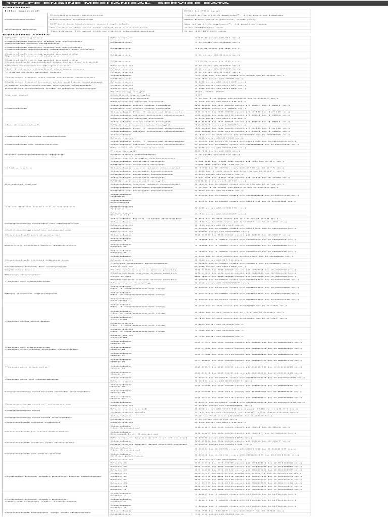 1TR-FE ENGINE MECHANICAL | PDF | Piston | Engines