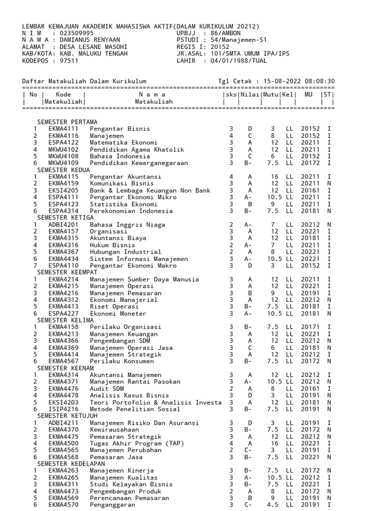 Https Sia - Ut.ac - Id Lkam Lkam Cetak LKAMSemester TXT Print Nim 023509995 | PDF