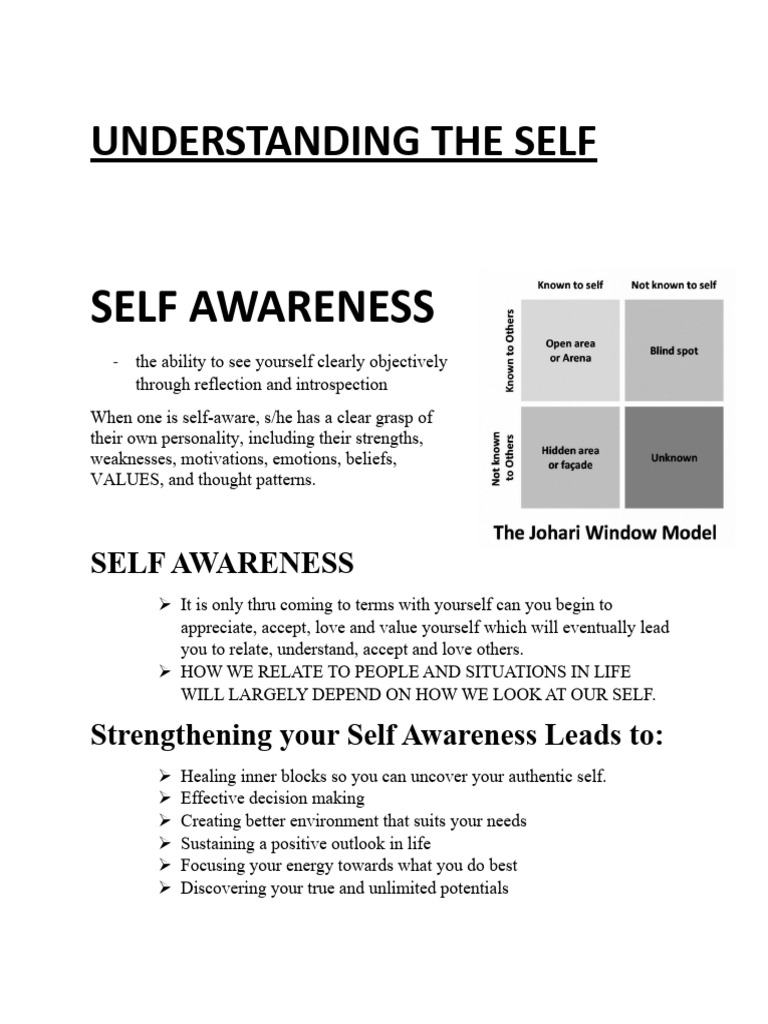 UNDERSTANDING THE SELF Intro Module 3 | PDF | Self Esteem | Self Awareness