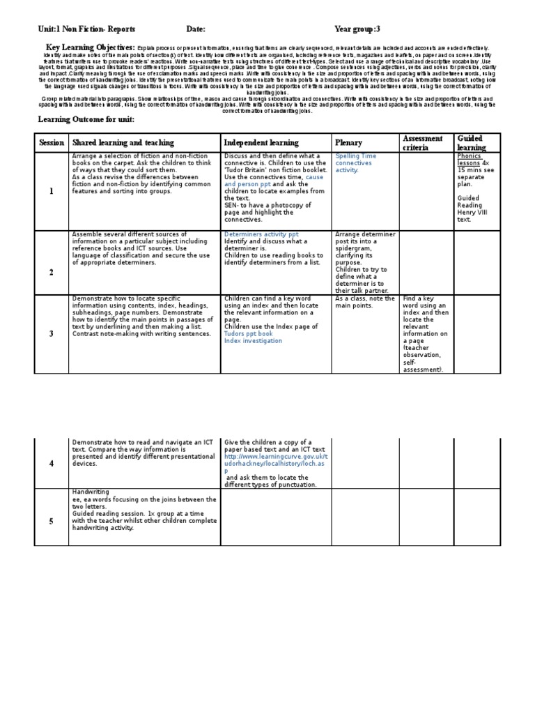Short Term Plan Template Lit | Download Free PDF | Word | Semiotics