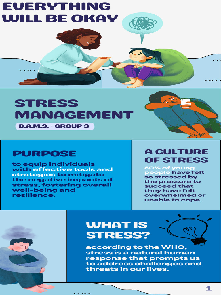 Infographic PATHFIT1-2 | PDF | Stress (Biology) | Psychological Resilience