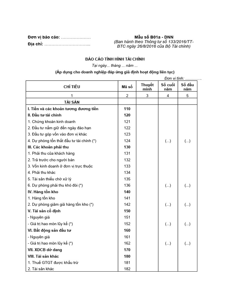 Mau So B01a DNN | PDF