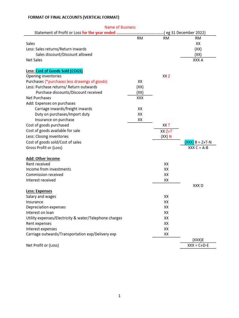 Name of Business: Format of Final Accounts (Vertical Format) | PDF ...