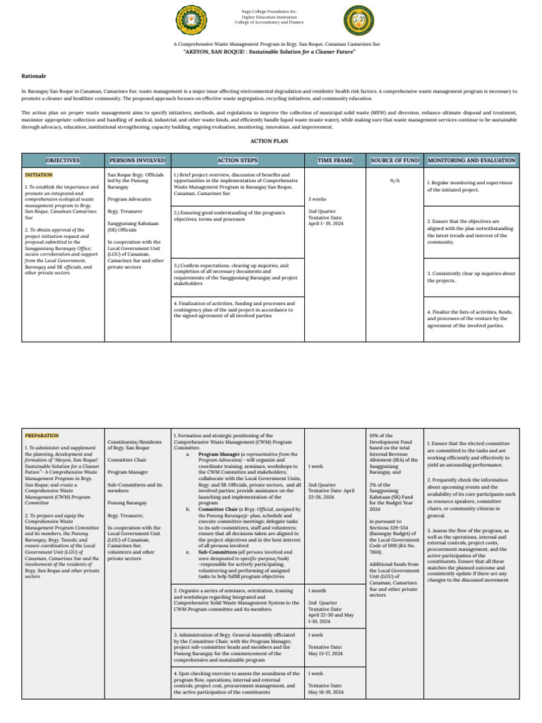 Sample Action Plan - Amor, Roma Jane B. | PDF