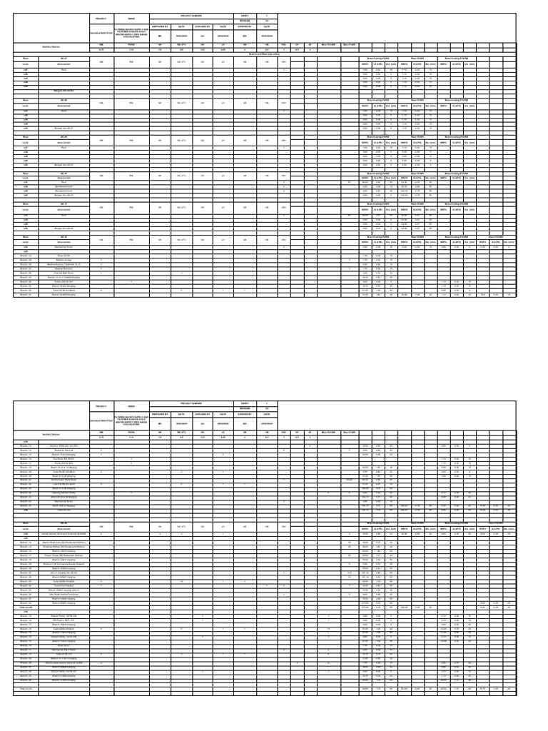 UPC Water Sizing Calculation Chart | PDF | Home