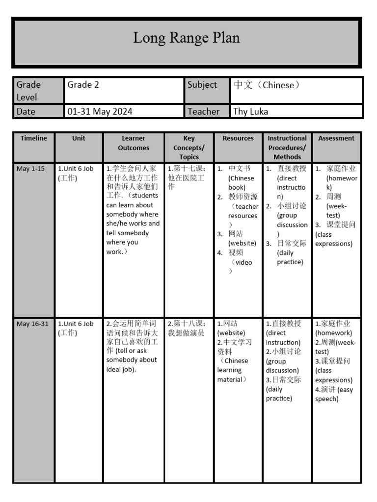 Grade 2 Chinese Lesson Plan of May 2024. | PDF