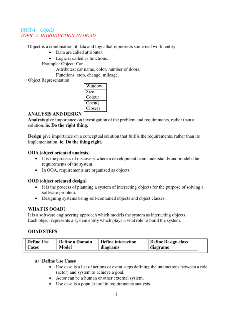 Unit-1 Ooad Cse (Ai 0ml) | Download Free PDF | Unified Modeling ... Unit-1 Ooad Cse (Ai 0ml) | Download Free PDF | Unified Modeling ...