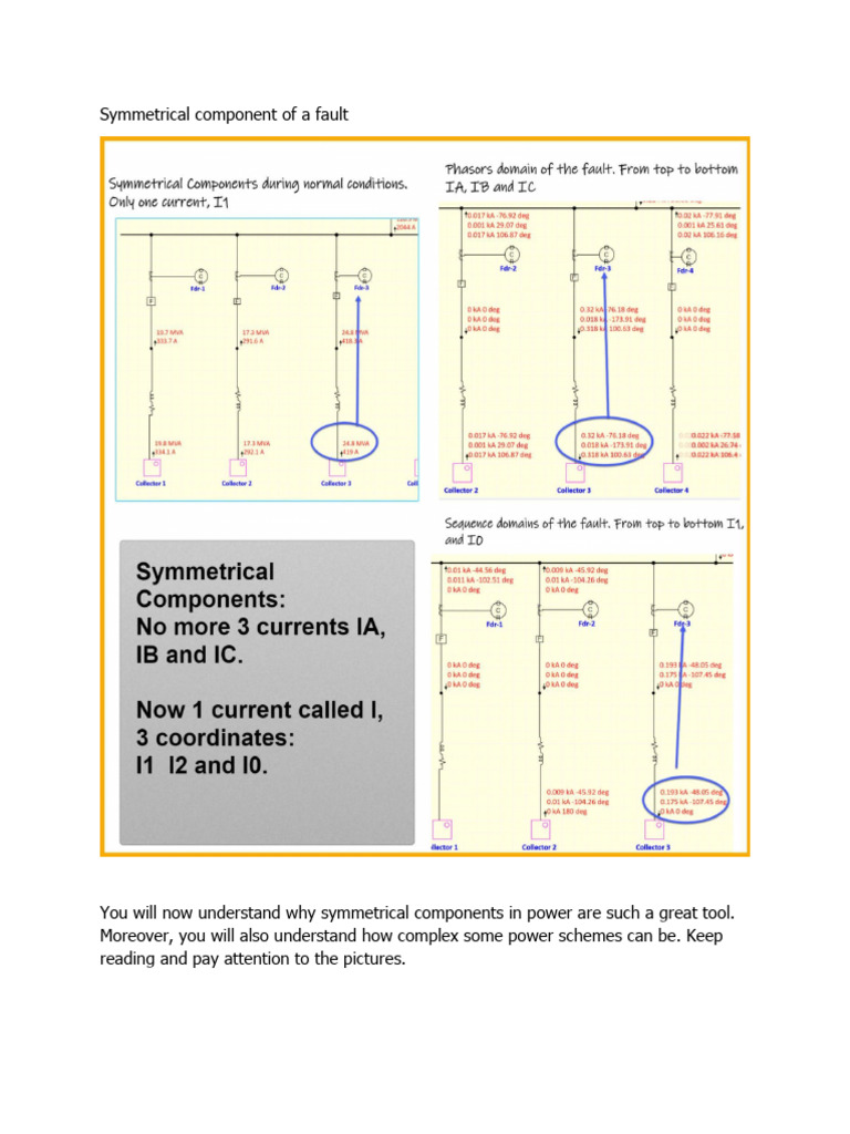 Short Circuit Studies | PDF