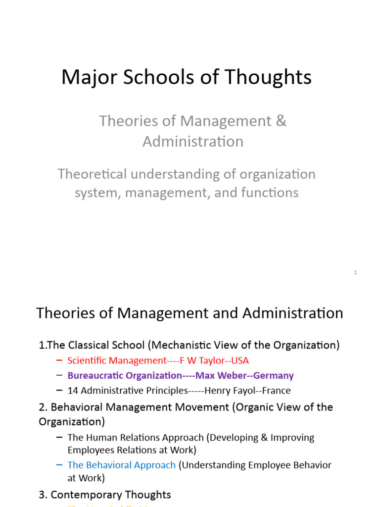 Theories of PubAd | PDF