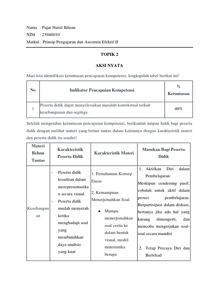 PAE II_Aksi Nyata (Topik 2)_Pajar Nurul Ikhsan | PDF