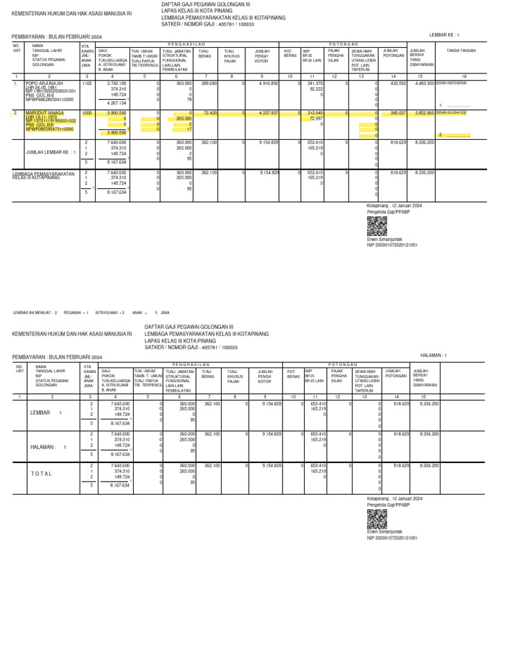 Gaji Sebelumnya Pak Sinaga | PDF