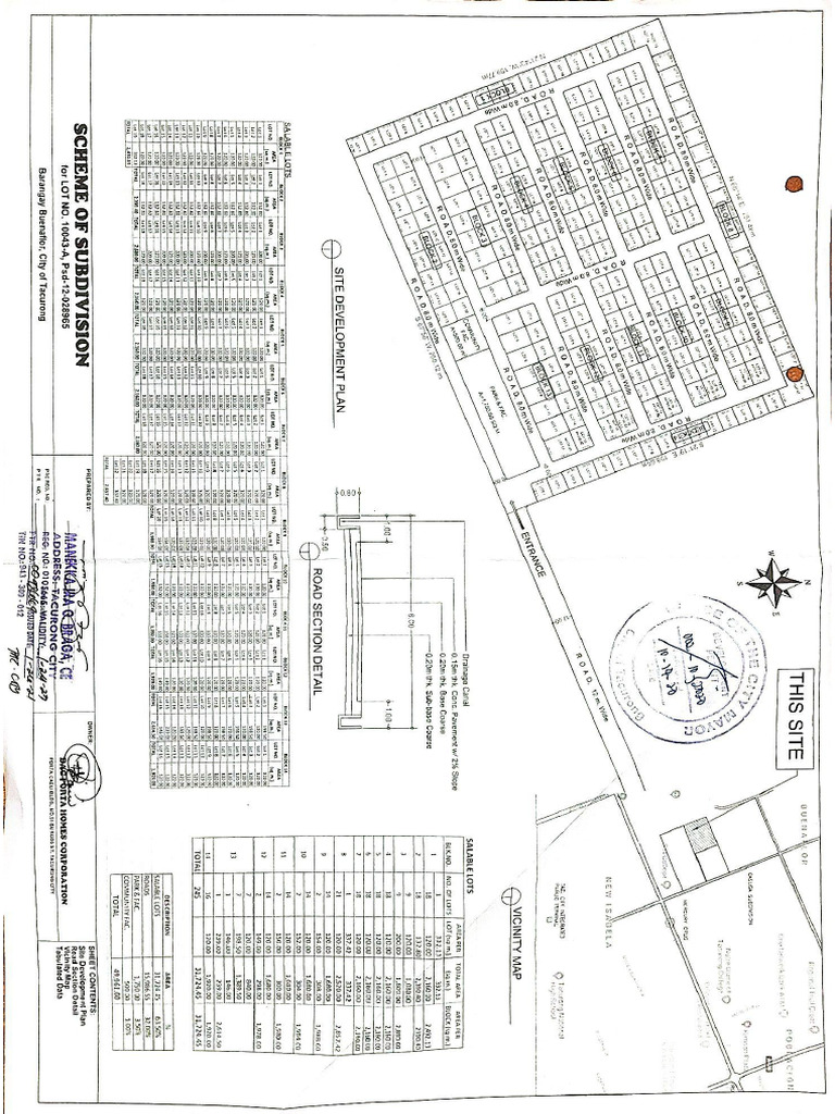 Land Development Plans | PDF