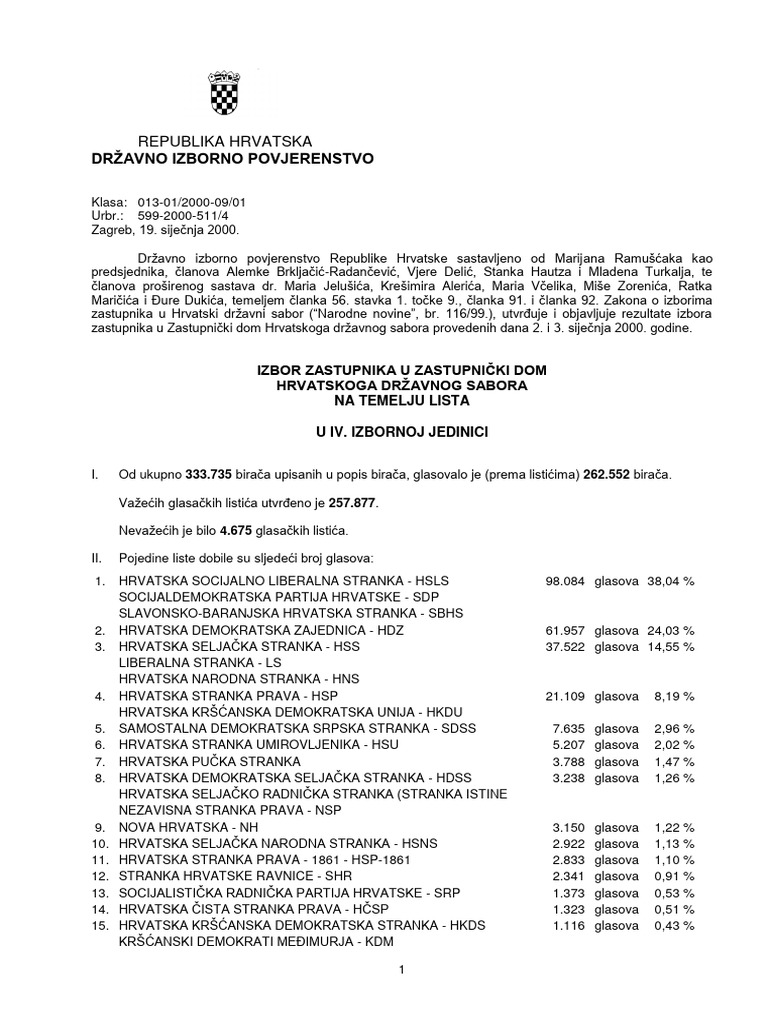 Republika Hrvatska: Državno Izborno Povjerenstvo | PDF