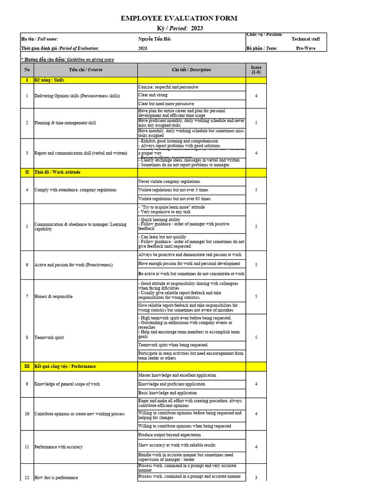 Bao Cao CA Nhan Cuoi Nam 2023 | PDF | Knowledge | Behavior Modification