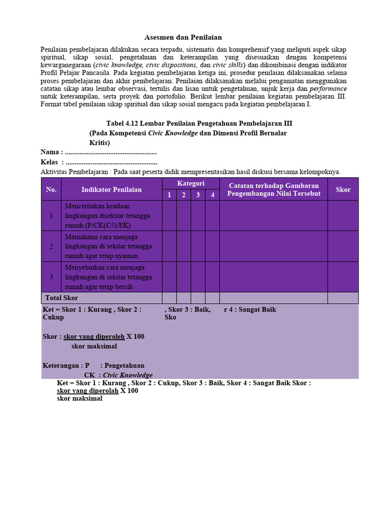 Penilaian Pembelajaran AIAN Terpadu | PDF
