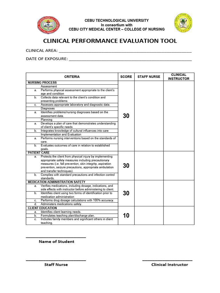 Nurse Performance Evaluation Tool | PDF | Nursing | Medical Diagnosis