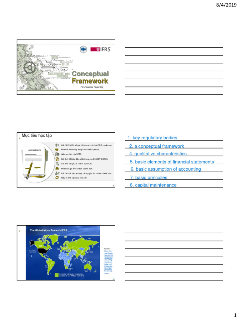 Chu de 1 - Khuon Mau Ly Thuyet KT (Conceptual Framework) | PDF