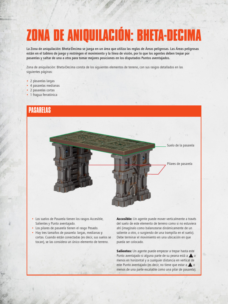 Zona de Aniquilación - Bheta-Decima | PDF