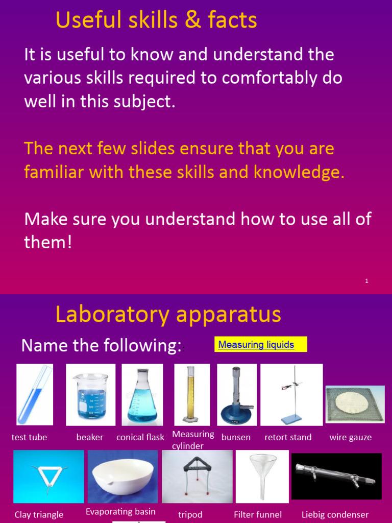 Useful Skills and Facts | PDF