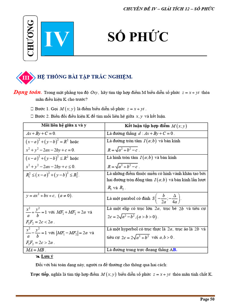 Trắc Nghiệm tai-lieu-chuyen-de-so-phuc-3 | PDF