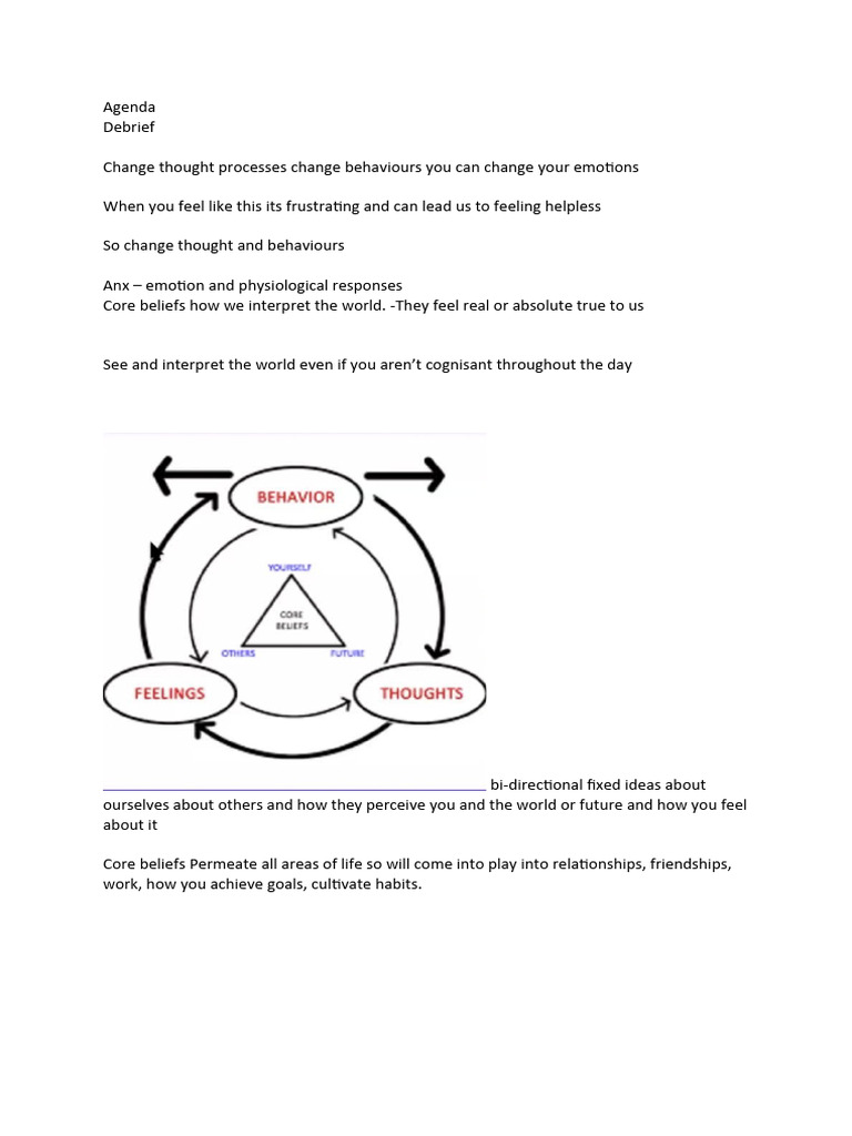 Core Beliefs | PDF | Self-Improvement