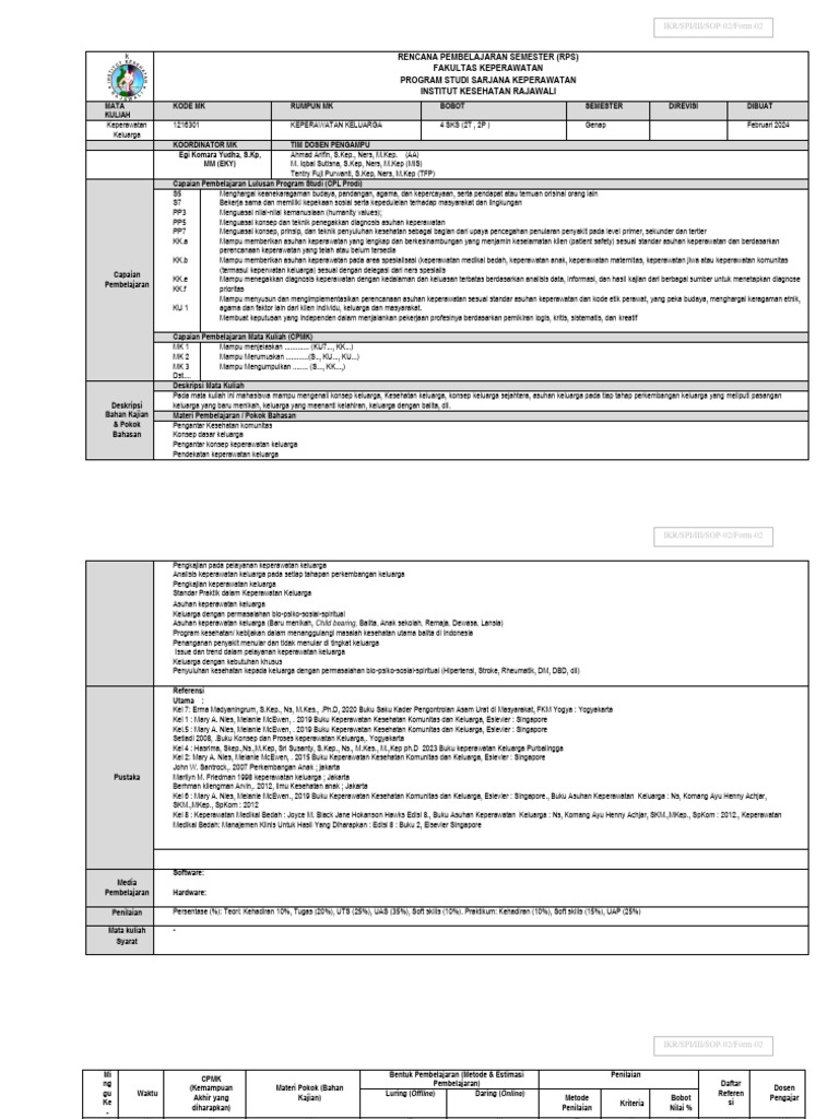 RPS Kep Keluarga Sem Genap 2023-2024 | PDF