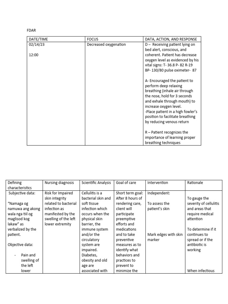 FDAR | PDF