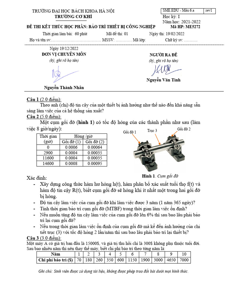De-thi-bảo-trì-TBCN-2021II | PDF