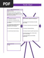 IATF 16949 Requirement QMS Process (Sample) | PDF | Business | Business ...
