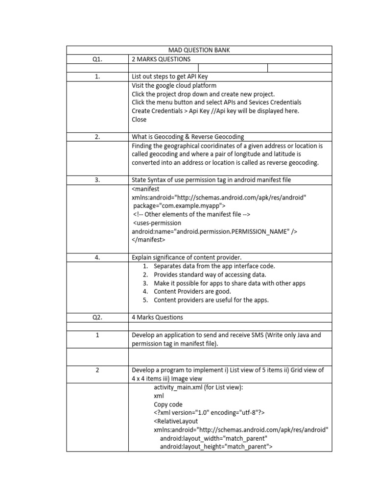 Mad Question Bank Pdf Android Operating System Java Programming Language 
